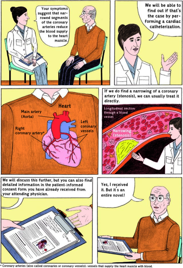 Comics may help patients to better understand coronary interventions ...