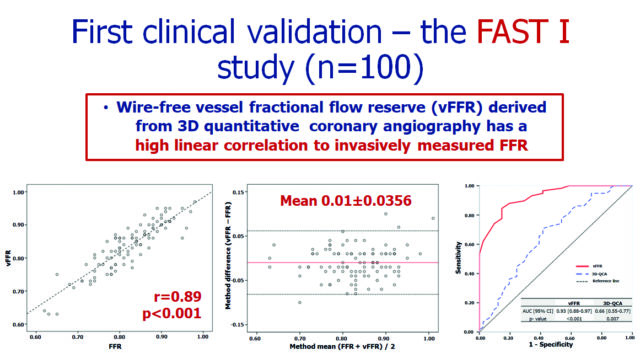 A variety of tools are now available for physiological assessment ...