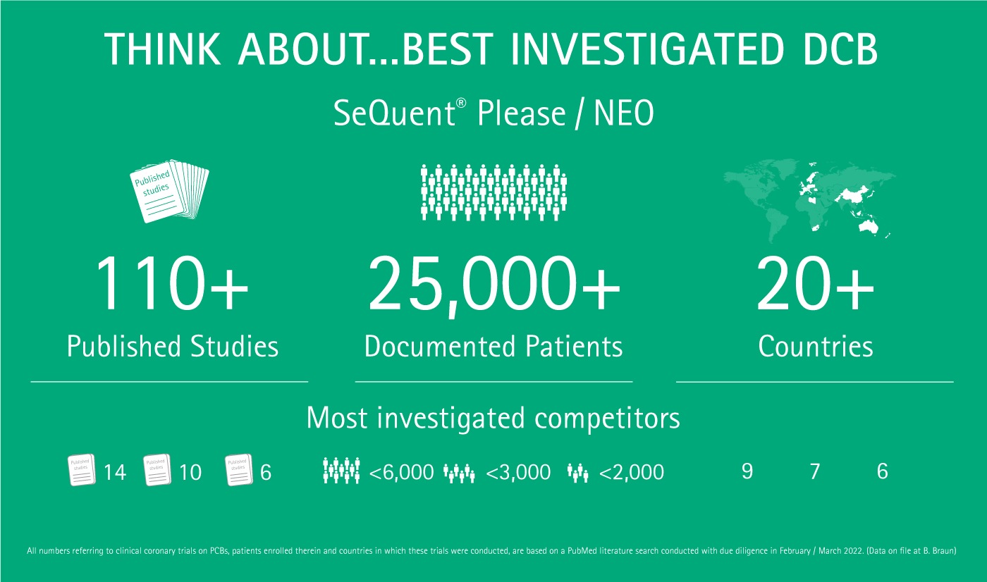 ADVERTORIAL: A wealth of data underscore treatment choices for coronary ...