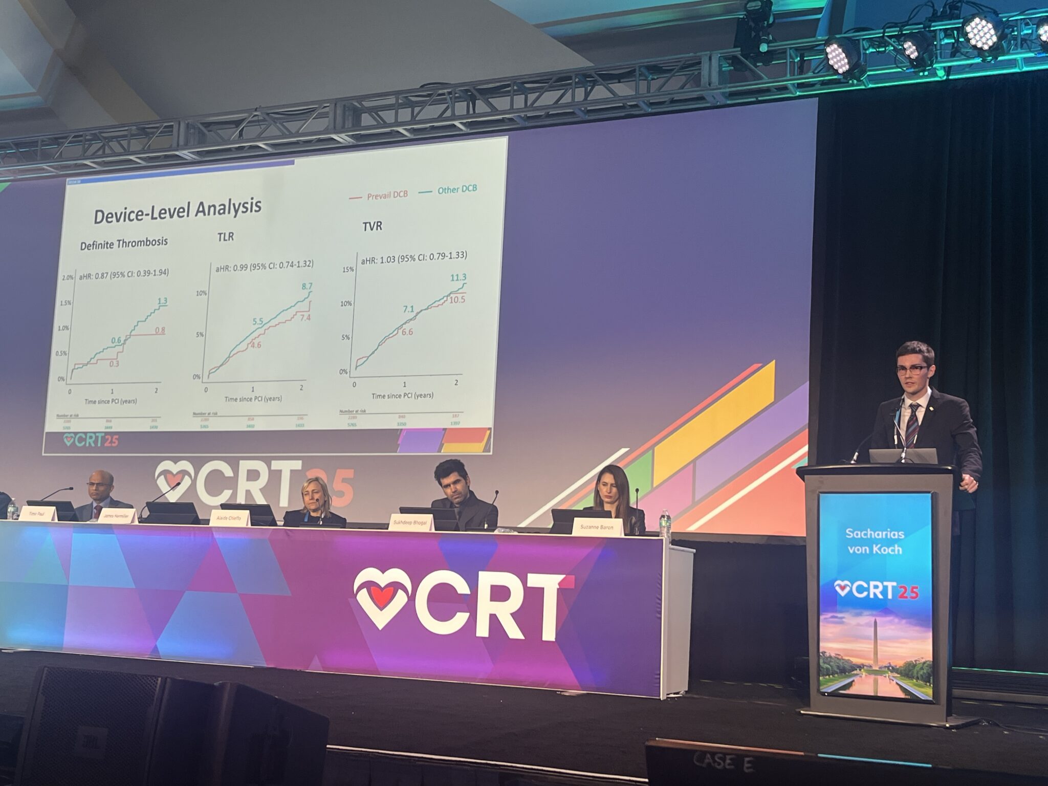 CRT 2025: SCAAR analysis shows comparable outcomes between Prevail and ...